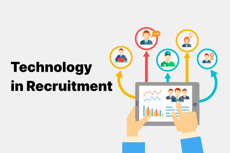 Tech-Powered Recruitment: A Game Changer for HR Professionals - Apna's ...