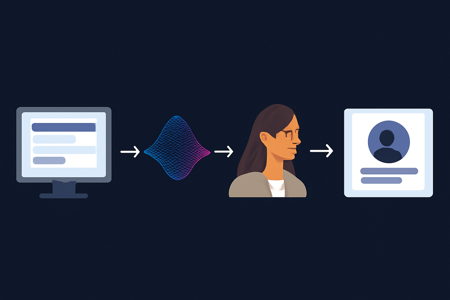 Apna's AI Calling Agent: Your 24x7 Recruitment Assistant Who Never ...