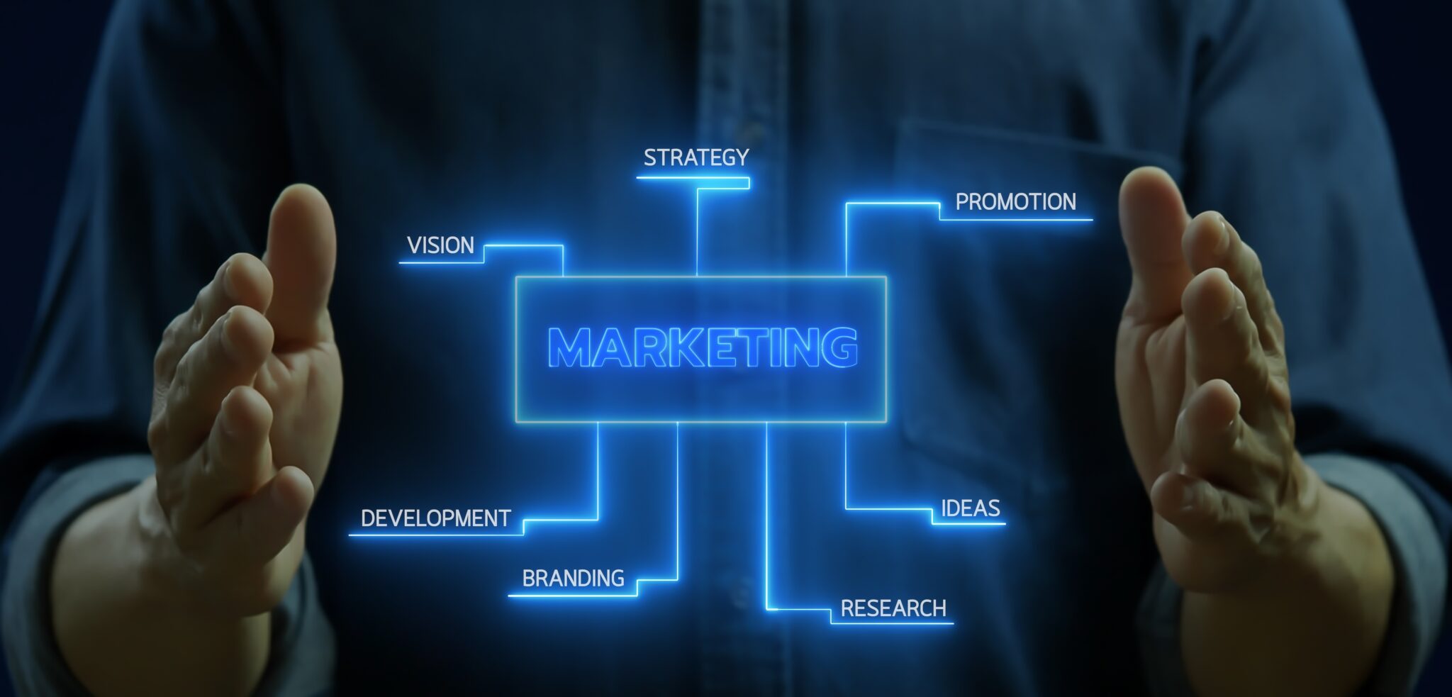 What is Services Marketing? Concepts, Types, and Strategies