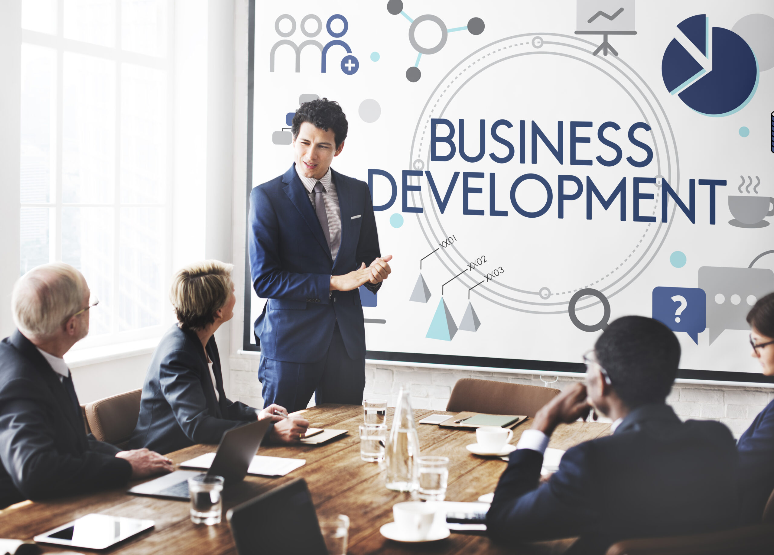 Important Business Development Skills: Complete Guide 2025